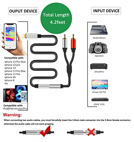 2-in-1 audio cable--iOS port to 3.5mm plug Cable and Female 3.5mm aux-in to RCA Stereo Extension Adapter Cord Compatible with iPhone/iPod/iPad to Headphone, Car, Speaker, Amplifier, Home theater etc.