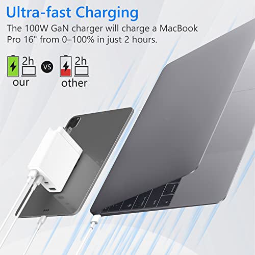 100W USB C Charger, GaN III 4 Port USB C PD Fast Charging Compact Foldable Fast Charging Block with 5ft Type C Cable Compatible MacBook Pro, iPad Pro, Galaxy S21/S22, Dell XPS 13,iPhone 14/13/12, etc