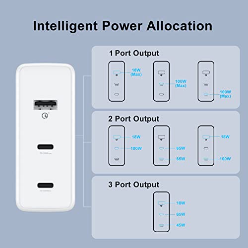 130W USB C GaN Charger, 2 USB-C PD 100W & 1 USB-A QC 18W Fast Charger, Foldable Wall Charger for MacBook pro/Air, iPad, USB C Laptop, iPhone 13/12/11/Pro/Max/Galaxy/Note and More.