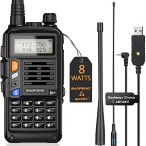 BaoFeng UV-S9 Plus 8W High Power 2200mAh Large Battery Tri-Power Portable Two-Way Radio with 15.1Inch 771 Antenna