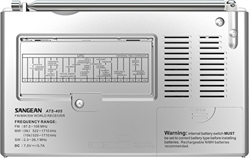 Sangean ATS-405 FM-Stereo/AM/Short Wave World Band Receiver, Silver