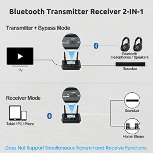 1Mii B03+ Bluetooth Transmitter Receiver for TV Home Stereo, Long Range Bluetooth 5.0 Adapter for TV Audio with Screen, aptX Low Latency & HD