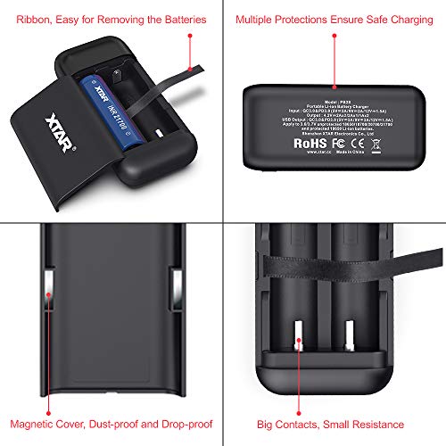 USB C 18650 Battery Charger ALLMAYBE XTAR PB2S Type C Dual-Role 18650 18700 20700 21700 Portable Charger with USB Output Function（Not Included Battery