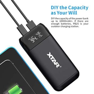 USB C 18650 Battery Charger ALLMAYBE XTAR PB2S Type C Dual-Role 18650 18700 20700 21700 Portable Charger with USB Output Function（Not Included Battery