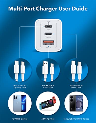 USB C Wall Charger, THREEKEY 65W Multiport USB C Charger, Foldable Fast Charger Block Compatible with MacBook Pro/Air,Surface Pro,iPad Pro/Air,iPhone 13/12/11,Samsung S22/S21/S20