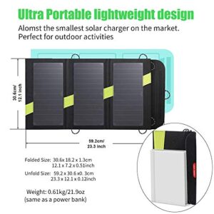 X-DRAGON Monocrystalline Portable Solar Panel 20W Dual USB Ports (5V2A,Overall 3A) Foldable Solar Charger for Portable Laptop Cellphone, Notebook, Tablet, Camping (5V 20W)