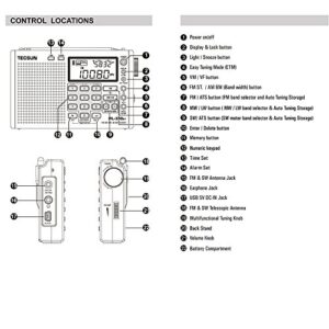 PL-310ET FM Stereo/SW/MW/LW World Band PLL DSP Radio Black