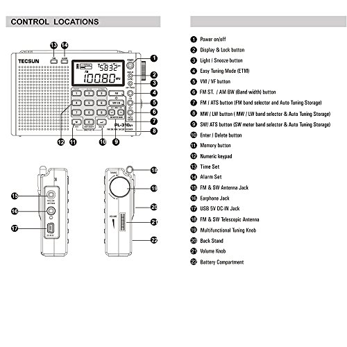 PL-310ET FM Stereo/SW/MW/LW World Band PLL DSP Radio Black