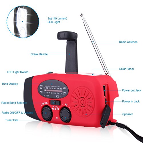 Solar Hand Crank Emergency Weather Radio,NOAA/AM/FM Portable Radio with 3 LED Flashlight 2000mAh Power Bank Cellphone Charger