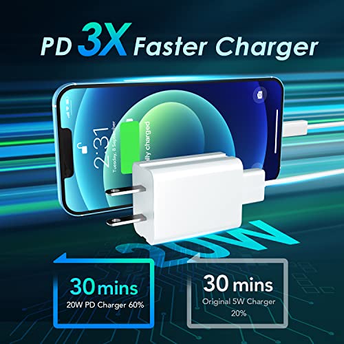 Mubarek USB Wall Charger,Fast Charger Safe USB Charger Block, Compact Fast Charging Block Adapter, Portable Power Adapter Lighting USB Charger Block, Port Charging Block, USB Plug Power Brick