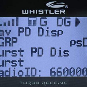 Whistler TRX-2 Desktop Digital Scanner