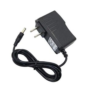 (Taelectric) Car Charger +AC Power Adapter for Coby TF-DVD6200 TF-DVD6207 Portable DVD Player