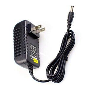 (taelectric) 9v-12v 1a-2a ac/dc adapter for sylvania dvd player sdvd series sdvd7047 sdvd7018