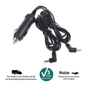 SLLEA Car Adapter Charger Power Supply for Philips PD9016 9" Dual Screen Portable DVD