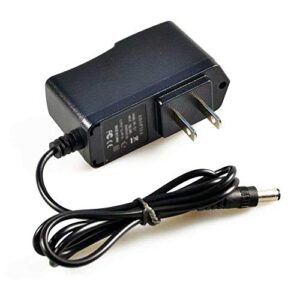 (Taelectric) AC Adapter for 9V Coby DVD-TF7100 DVD-7107TF Portable DVD Player Battery Charger