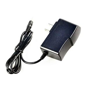 (Taelectric) AC Adapter for 9V Coby DVD-TF7100 DVD-7107TF Portable DVD Player Battery Charger