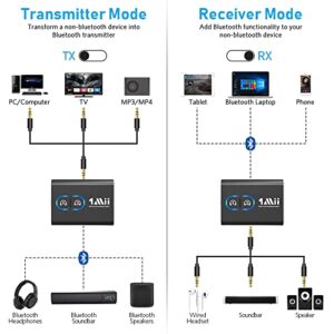 1Mii Bluetooth 5.3 Transmitter Receiver for TV to Wireless Headphones, Dual Link AptX Adaptive/Low Latency/HD Audio, Aux Bluetooth Audio Receiver Adapter for Home Stereo, Airplane, Boat, Gym