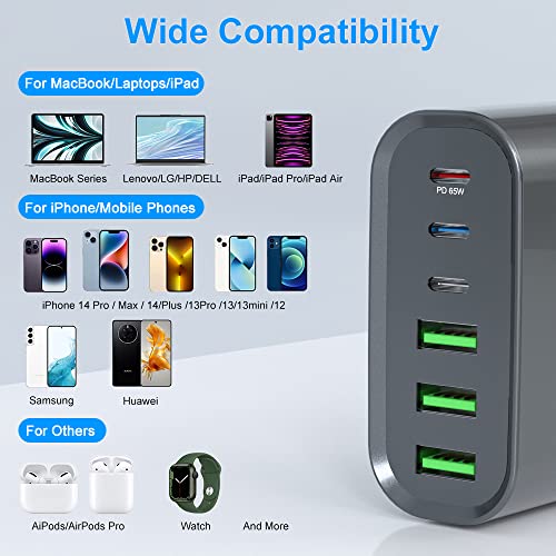 USB C Fast Charger, 155W USB C Charging Station GaN 6-Port USB C Wall Charger Block, Portable Multiport USB C Power Adapter for MacBook Pro/Air,iPad Pro,iPhone 14/13/Mini/Pro/13Pro Max/12 Galaxy Note