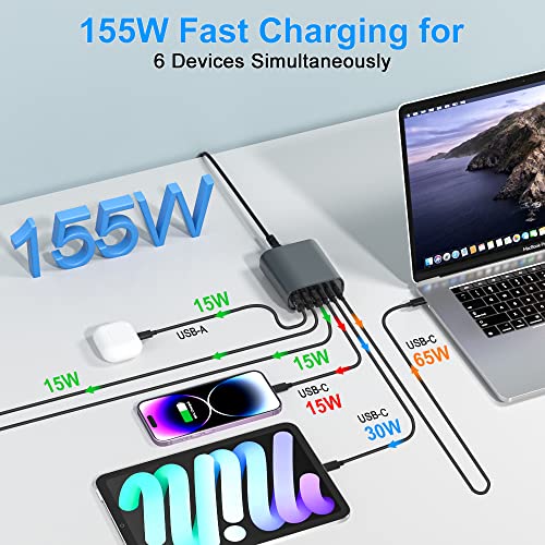 USB C Fast Charger, 155W USB C Charging Station GaN 6-Port USB C Wall Charger Block, Portable Multiport USB C Power Adapter for MacBook Pro/Air,iPad Pro,iPhone 14/13/Mini/Pro/13Pro Max/12 Galaxy Note