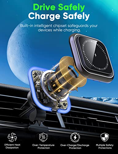 Magnetic Wireless Car Charger, Wireless Charger Car Vent Mount for 15W Fast Charging, Mag-Safe Car Phone Holder Charger, 45W USB PD Dual-Port Car Charger, Compatible with iPhone 14/13/12 Series