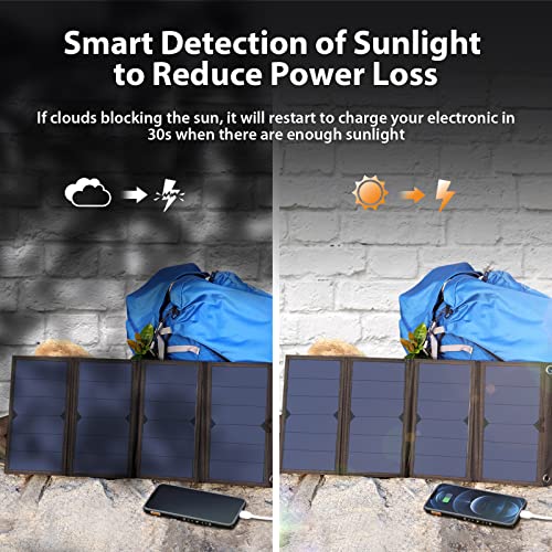 [Upgraded]BigBlue 3 USB-A 28W Solar Charger(5V/4.8A Max), Portable SunPower Solar Panel Charger for Camping, IPX4 Waterproof, Compatible with iPhone 11/XS/XS Max/XR/X/8/7, iPad, Samsung Galaxy LG etc.