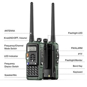 Baofeng Radio Handheld Ham Radio UV-S9 Plus 8W High Power Portable Two Way Radiowith 2200 mAh Battery and USB Charger Cable Walkie Talkie