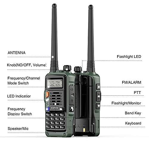 Baofeng Radio Handheld Ham Radio UV-S9 Plus 8W High Power Portable Two Way Radiowith 2200 mAh Battery and USB Charger Cable Walkie Talkie