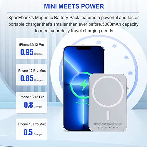 XpacEbank Magnetic Wireless Portable Charger, 5000mAh Magnetic Battery Pack 15W PD Fast Charging Power Bank Compatible with iPhone 14/13/12 Series