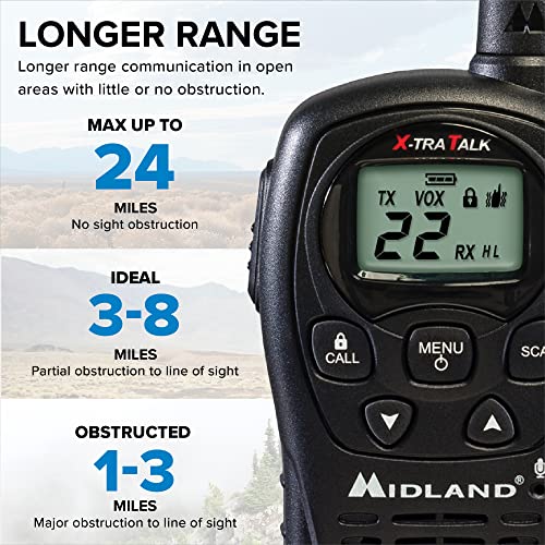 Midland - LXT500VP3, 22 Channel FRS Walkie Talkies with Channel Scan - Extended Range Two Way Radios, Silent Operation, Batteries Included (Pair Pack) (Black)