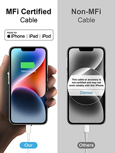 【Apple MFi Certified】 iPhone Fast Charger, 3+3Pack 20W USB C Wall Charger with 6FT Fast Charging Cable Compatible with iPhone 14/14 Pro/14 Pro Max/14 Plus/13/12/11/Pro/Pro Max/Mini/Xs Max/XR/X, iPad