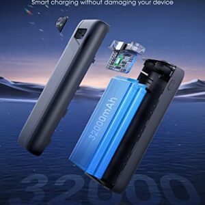 ONLYNEW Power Bank 32000 mAh Portable Charger: PD 20W Super Fast Charger with Powerful Flashlight - Black