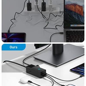 USB C Charger, Baseus PowerCombo Pro 40W, Surge Protector Power Strip, 6-in-1 USB C Charging Station with 3 Outlets, 2 USB-C Ports, USB Port, for Nightstand, Travel, TV Cabinet, and End Table