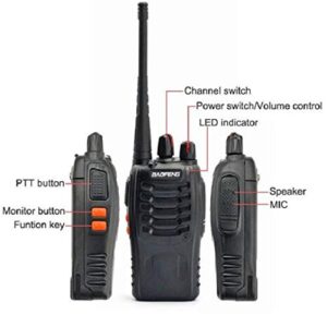 BAOFENG BF-888S Two Way Radio (Pack of 6pcs radios) - Customize Package