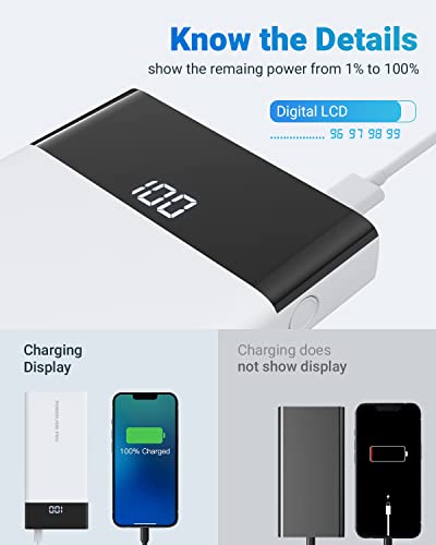 POWERADD PRO Portable Charger 10000mAh PD 20W Fast Charge Power Bank 2 Inputs 3 Outputs External Battery Pack Bundle with 20W USB C Wall Charger Compatible with iPhone 14 13 iPad Samsung Pixel.