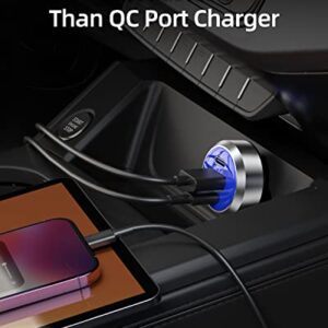 USB C Car Charger, 65W 3-Port Super Fast Car Charger Adapter, PD & QC 3.0 Type C Cigarette Lighter USB Charger, USB C Car Phone Charger Adapter for iPhone 14 Pro Max/13, Samsung Galaxy, Google Pixel