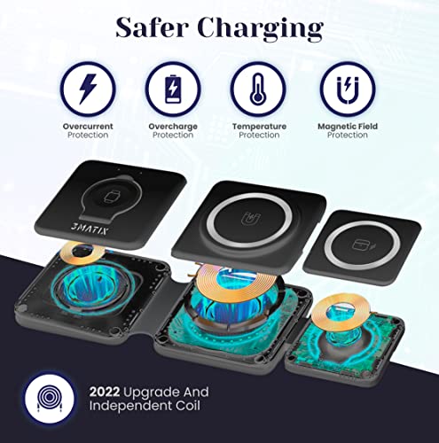 3MATIX 3 in 1 Wireless Charger, Fast Wireless Charging Pad, Travel Charger for Multiple Devices, Foldable 3 in 1 Wireless Charging Station Apple Compatible with iPhone 14/13/12, AirPods 3/2, iWatch