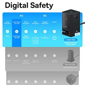 USB C Charger Baseus PowerCombo Tower 65W, 6-in1 Charging Station with Retractable USB-C Cable, 3 Outlets, USB A USB C Ports, Surge Protector Power Strip for MacBook, iPhone, Laptop, Multiple Devices