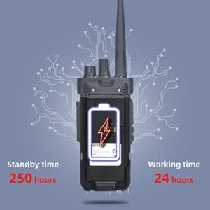 Retevis RT29 Waterproof Walkie Talkie,2 Way Radios Long Range,3200mAh,Rechargeable,Emergency Security,Heavy Duty Two Way Radio with Earpiece (2 Pack)