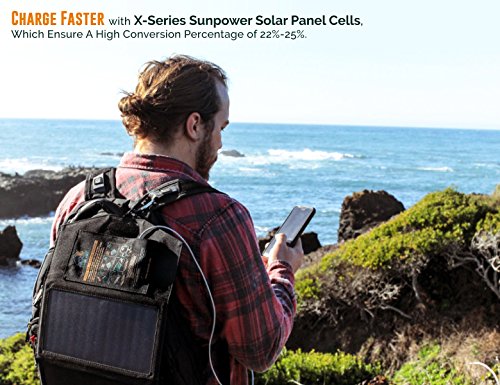 Ryno Tuff 21W Lightweight Portable Solar Charger for Camping - Foldable Solar Powered Cells with 2 USB Ports To Fast Charge Smartphones, Tablets & Battery Packs -Charge While Hiking, Camping & Fishing