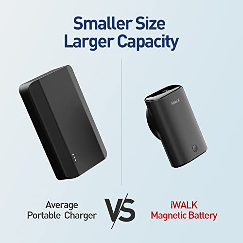 iWALK Magnetic Portable Charger, Small 9000mAh Wireless Power Bank with 18W USB-C Fast Charging Battery Pack Compatible with iPhone 14/14 Pro Max/ 13/13 Pro/13 Pro Max /12/12 Pro Max,Black