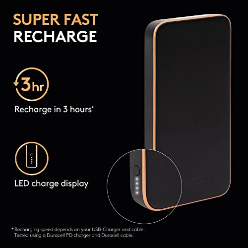 Duracell Charge 10 Portable Charger | 10,000mAh Power Bank | Fast Charging Battery Pack for iPhone, iPad, Android & More | TSA Carry-on Compliant Power bank | USB-C, USB-A | Recharges Devices Up to 3X