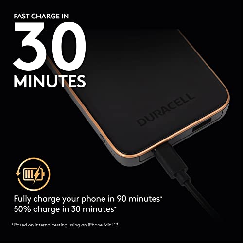 Duracell Charge 10 Portable Charger | 10,000mAh Power Bank | Fast Charging Battery Pack for iPhone, iPad, Android & More | TSA Carry-on Compliant Power bank | USB-C, USB-A | Recharges Devices Up to 3X