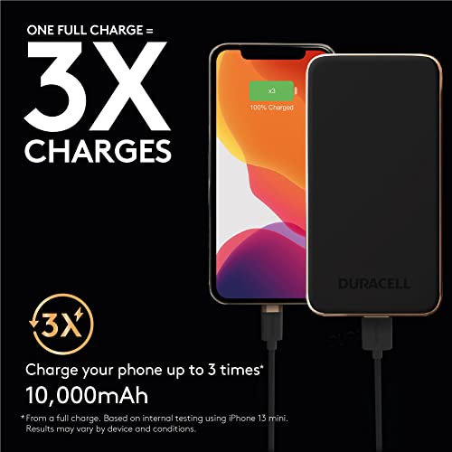 Duracell Charge 10 Portable Charger | 10,000mAh Power Bank | Fast Charging Battery Pack for iPhone, iPad, Android & More | TSA Carry-on Compliant Power bank | USB-C, USB-A | Recharges Devices Up to 3X