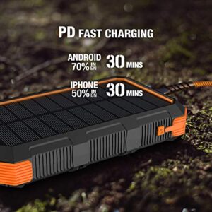 ToughTested Bigfoot Portable Solar Charger - with 4-Mode LED Flashlight- IP67 All Weather, High Efficiency Solar Panel Charger for iPhone & Android Smartphones & Tablets, Drones, Cameras, (24000mAh)