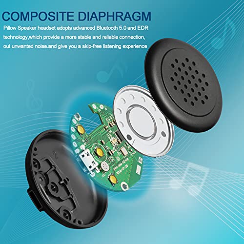 ASIILOVI Bluetooth Speakers Module, Bluetooth Pillow Speaker with Mic, DIY Bluetooth Headset, Bluetooth V5.0 Replacement Module for Sleep Headphones, Bluetooth Beanie, Bluetooth Headband