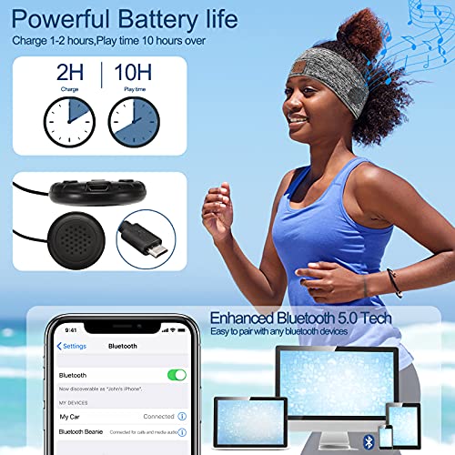 ASIILOVI Bluetooth Speakers Module, Bluetooth Pillow Speaker with Mic, DIY Bluetooth Headset, Bluetooth V5.0 Replacement Module for Sleep Headphones, Bluetooth Beanie, Bluetooth Headband