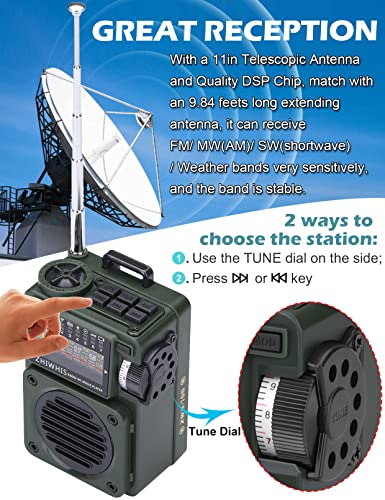 ZHIWHIS Shortwave Radio, Bluetooth Speakers with Sleep Timer, Weather AM FM SW Radios with NOAA Alerts, Retro Analog Tuner with Preset, Rechargeable MP3 Player with 6 EQ Support MicroSD Card ZWS-700