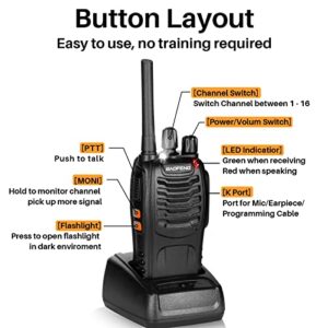 BaoFeng BF-88A Long Range BaoFeng Walkie Talkies for Adults with 12pcs 1500mah Batteries License Free 2 Way Radio Upgrade Version of BaoFeng BF-888S Two Way Radio(6 Pack)