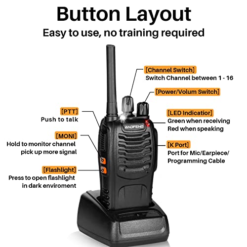 BaoFeng BF-88A Long Range BaoFeng Walkie Talkies for Adults with 12pcs 1500mah Batteries License Free 2 Way Radio Upgrade Version of BaoFeng BF-888S Two Way Radio(6 Pack)