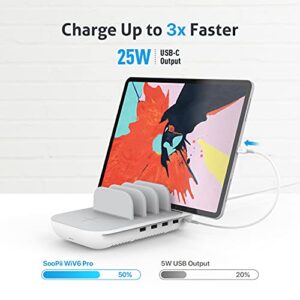 SooPii 70W Charging Station for Multiple Devices,5 Port Charging Dock with 15W Wireless Charger, 25W USB C PD/PPS Fast Charging for lPad,lPhone 13/Xs/Max/12/Samsung,5pcs Mixed Charging Cables Included